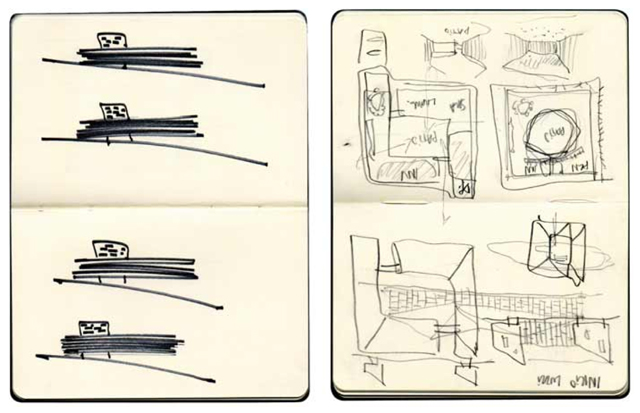 The Hand of the Architect – Moleskine – edgargonzalez.com